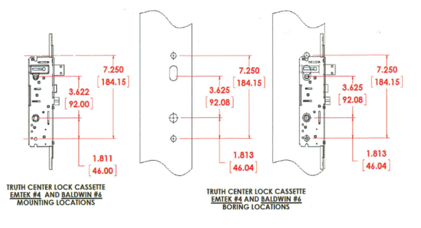 Entry Door Hardware Configurations - Great Northern Door