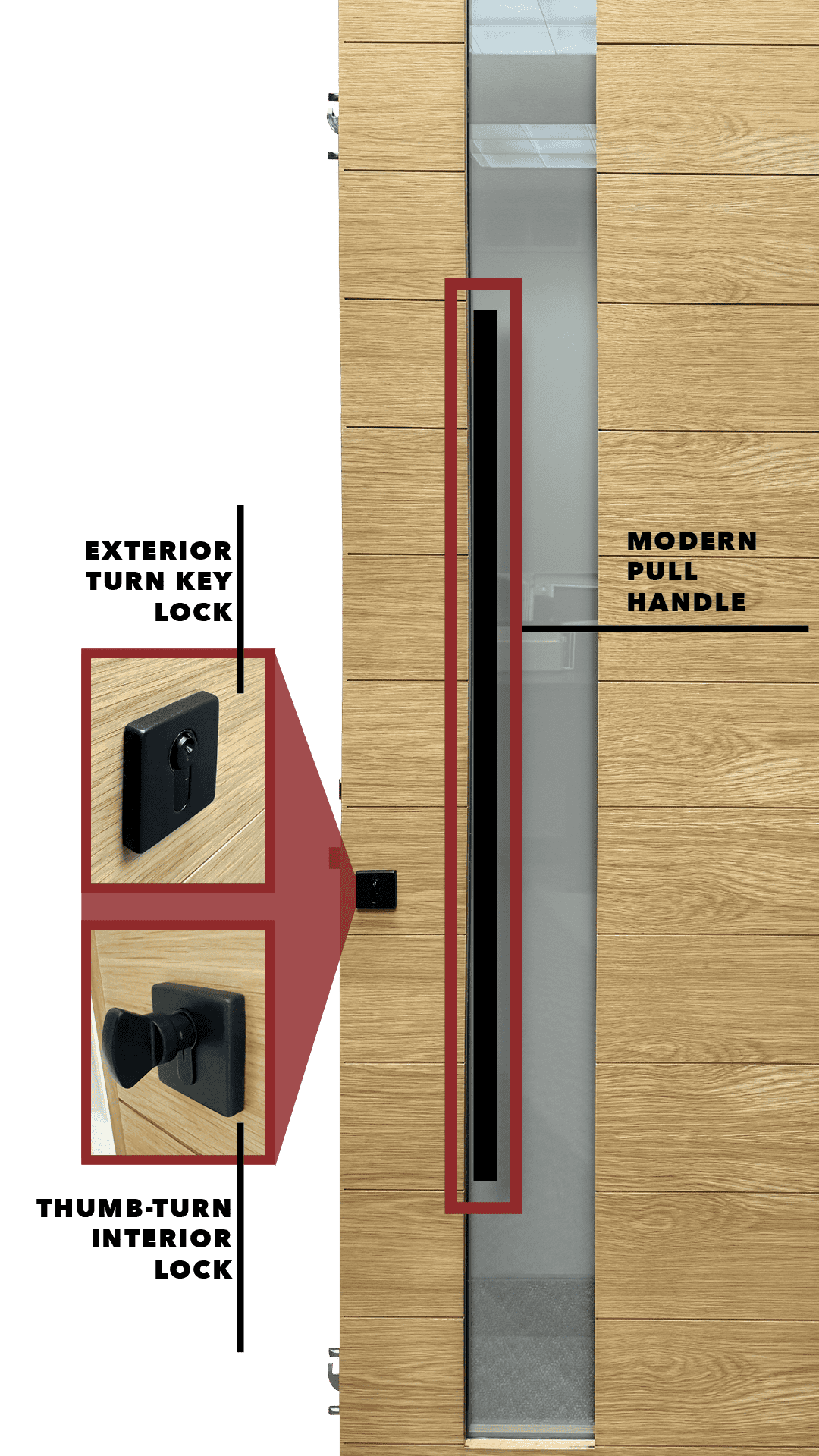 Flush Wood Entry Doors - Great Northern Door