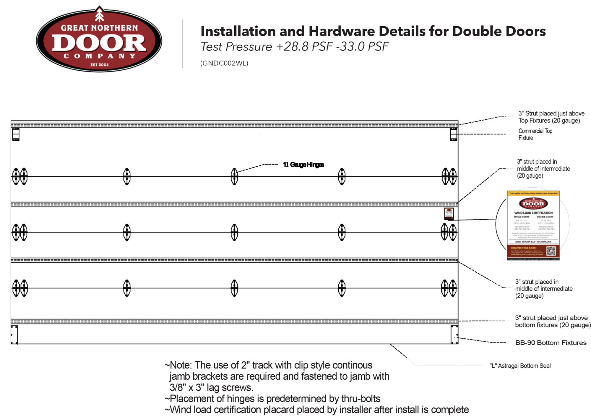 Garage Door Hardware Configurations - Great Northern Door